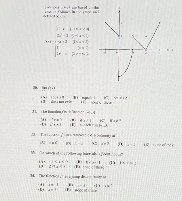 Solved Questions 30−34 are based on th function f shown in | Chegg.com