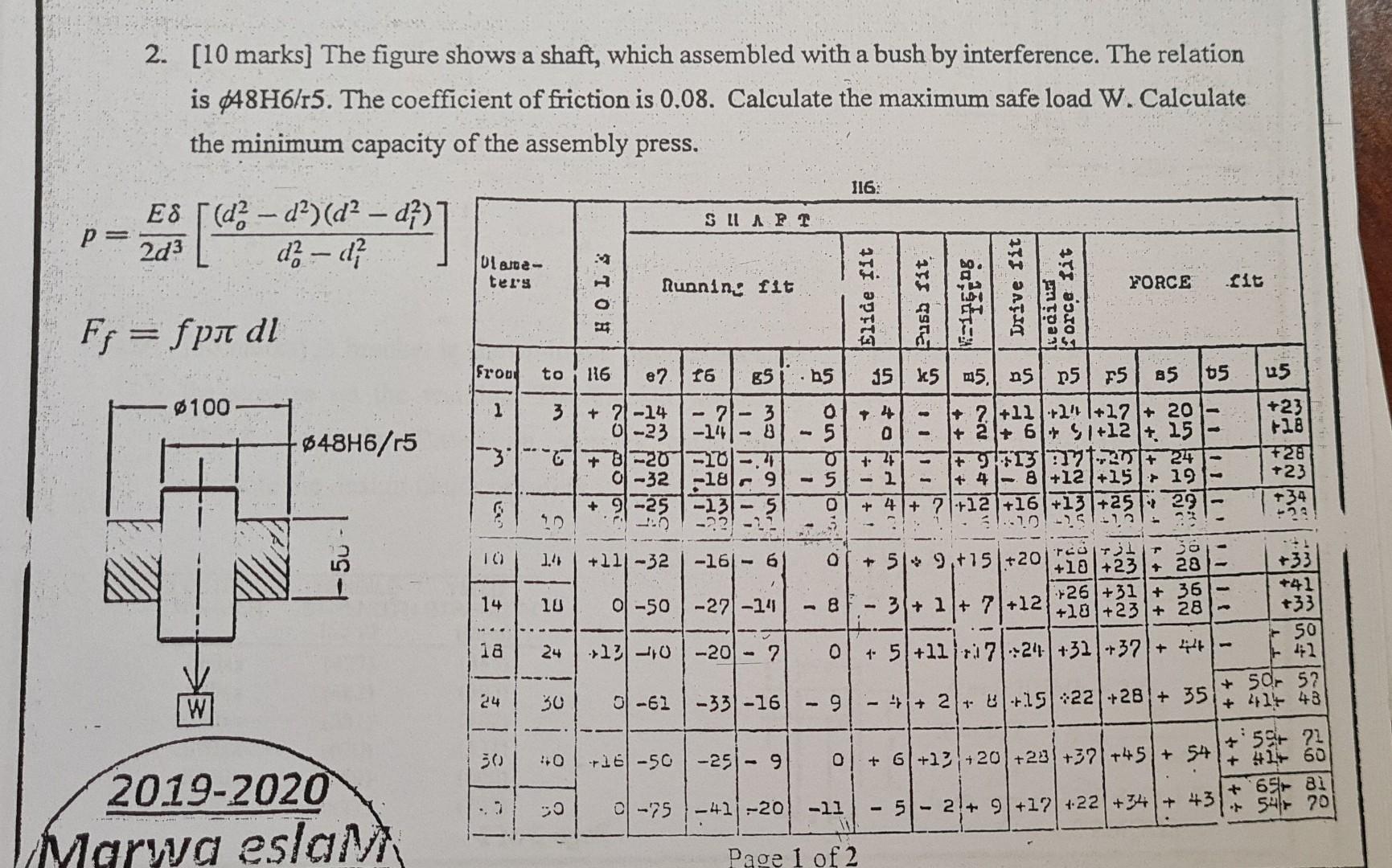 Solved 2 [10 Marks] The Figure Shows A Shaft Which