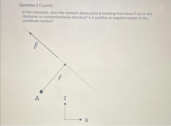 Solved Question 2 (1 point) In the schematic, does the | Chegg.com