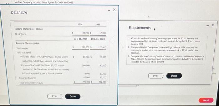Solved Data table Requirements 1. Compute Medina Comeamys | Chegg.com