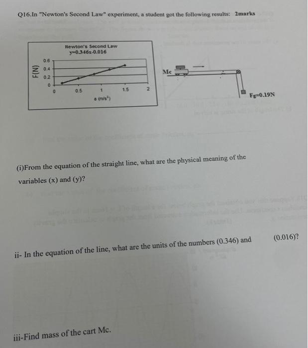 Solved Q16.In "Newton's Second Law" experiment, a student | Chegg.com