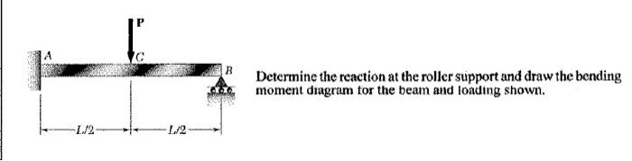 Solved Point A: Fixed at wallPoint B: roller supportPoint C: | Chegg.com