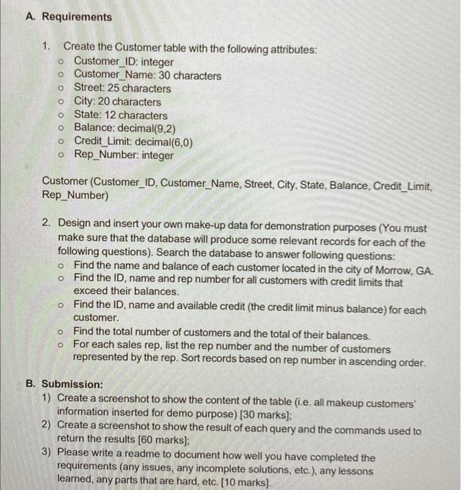 Solved A. Requirements 1. Create the Customer table with the | Chegg.com