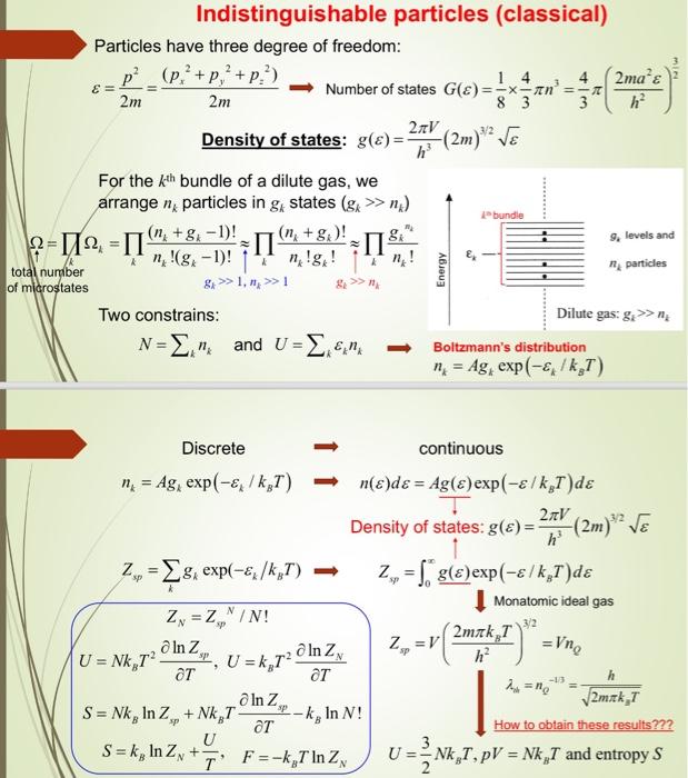 Solved min E 3/2 Indistinguishable particles (classical) | Chegg.com