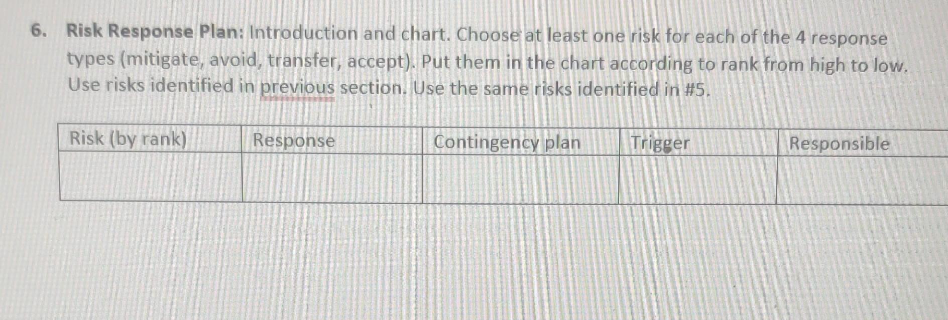 6. Risk Response Plan: Introduction and chart. Choose | Chegg.com