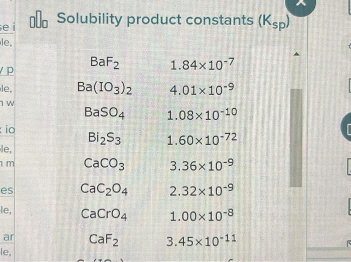 Solved The solubility of CaCO3 in water at 25∘C is measured | Chegg.com