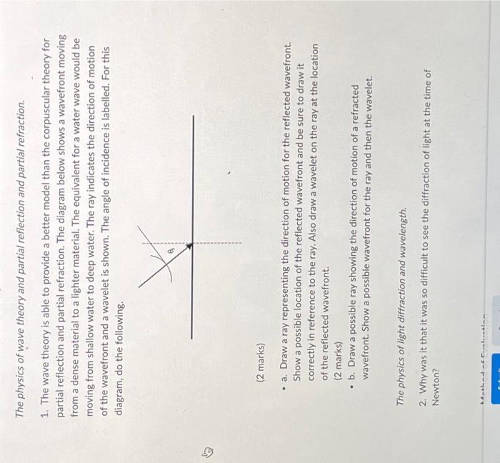 Solved The physics of wave theory and partial reflection and | Chegg.com