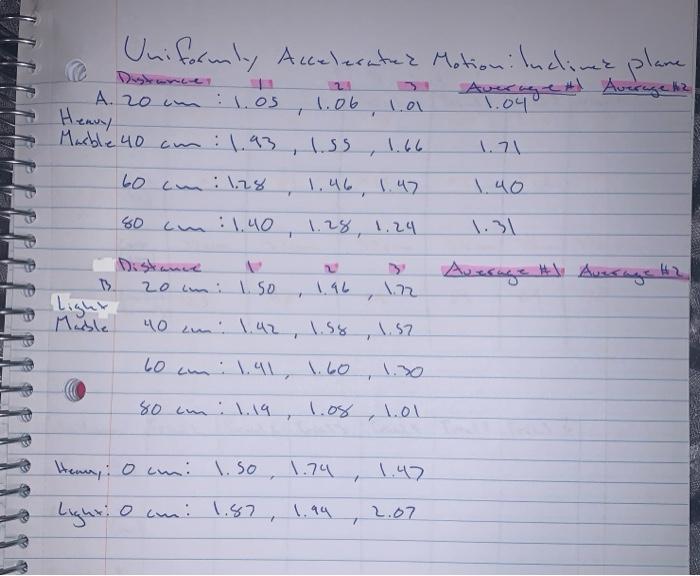 Experiment 3 UNIFORMILYACCELERATED MOTION: INCLINED | Chegg.com