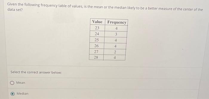 Solved Given the following frequency table of values, is the | Chegg.com