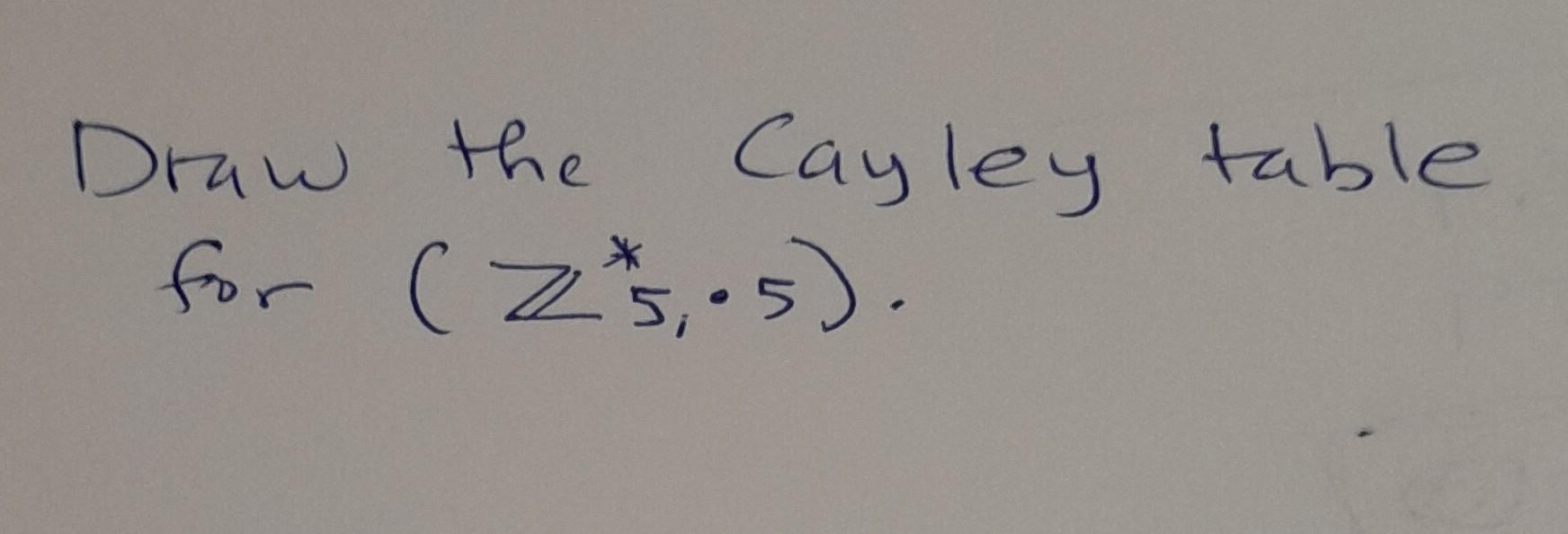 Solved Draw the Cayley table for (Z5,⋅5∗). | Chegg.com