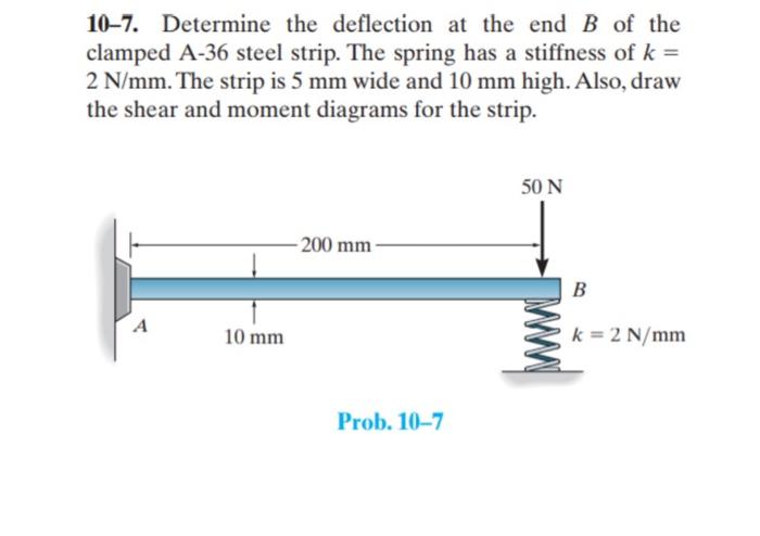 Solved using table By integrating the moment by parts | Chegg.com