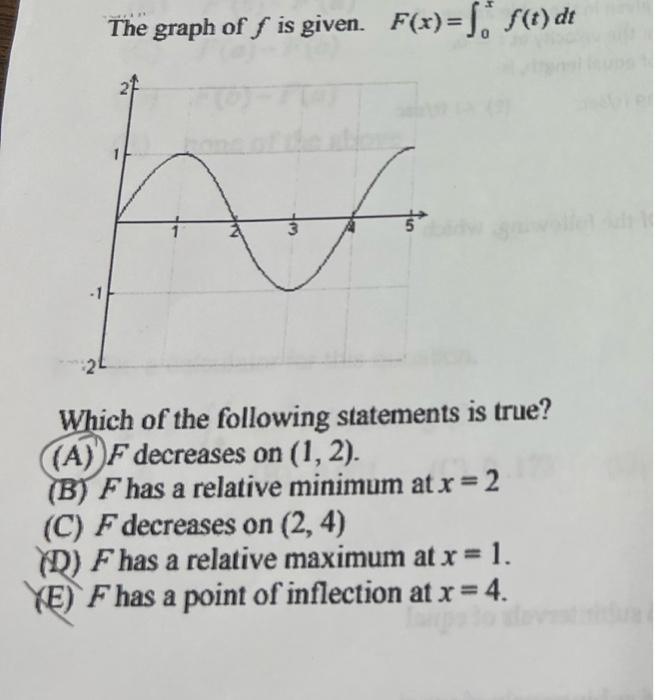 Solved The graph of f is given. F(x)=∫0xf(t)dt Which of the | Chegg.com