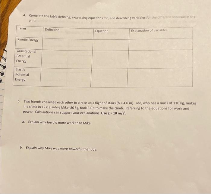 Solved 4. Complete the table defining, expressing equations | Chegg.com