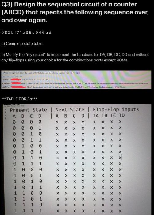 Solved Q3) Design the sequential circuit of a counter (ABCD) | Chegg.com