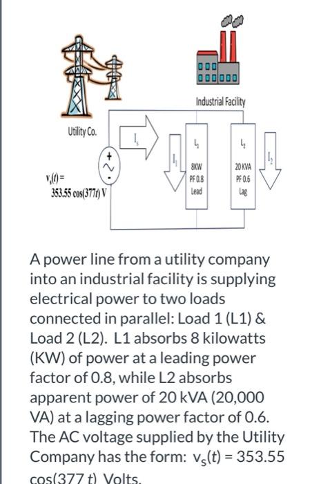 Solved What is the magnitude of the apparent power (in KVA) | Chegg.com