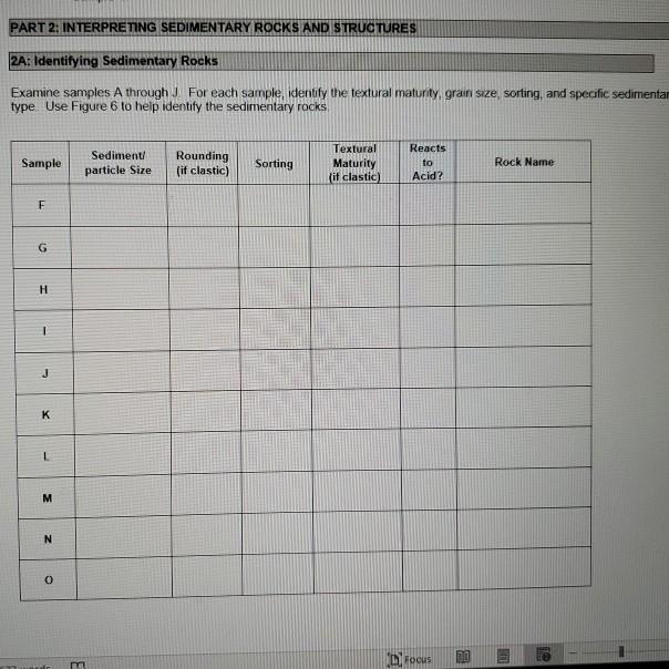 Solved PART 2: INTERPRETING SEDIMENTARY ROCKS AND STRUCTURES | Chegg.com