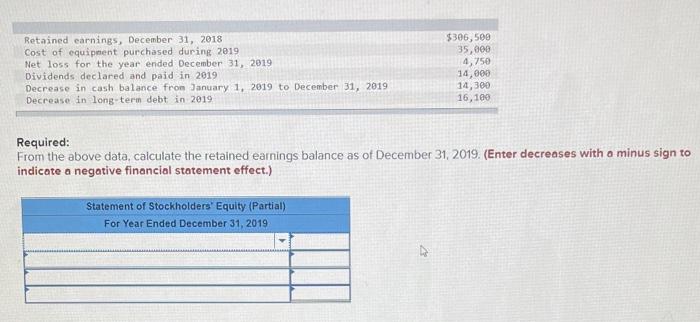 Solved Required: From the above data, calculate the retained | Chegg.com
