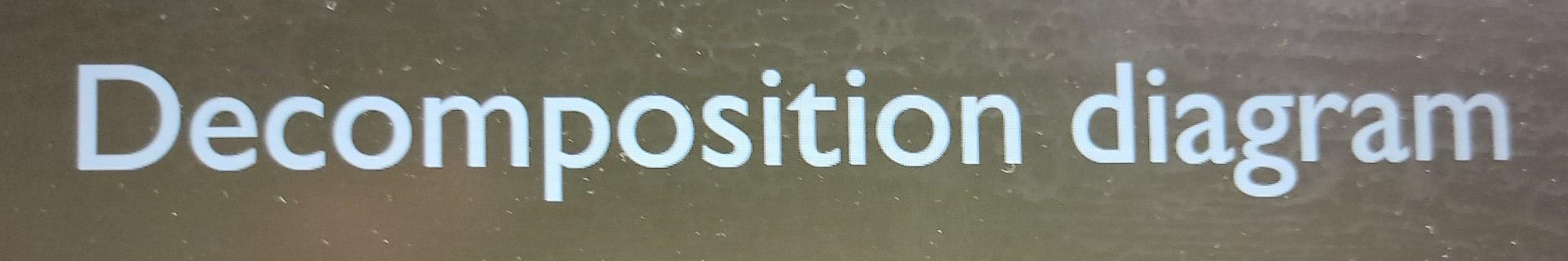 Solved Decomposition diagram | Chegg.com