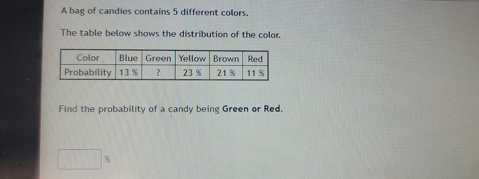 Solved A bag of candies contains 5 different colors. The | Chegg.com