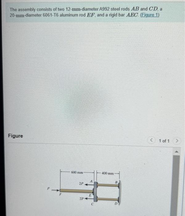Solved The assembly consists of two 12-mm-diameter A992 | Chegg.com