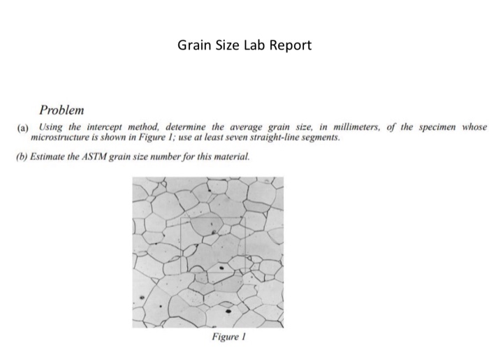 Solved Grain Size Lab Report Problem (a) Using the intercept | Chegg.com