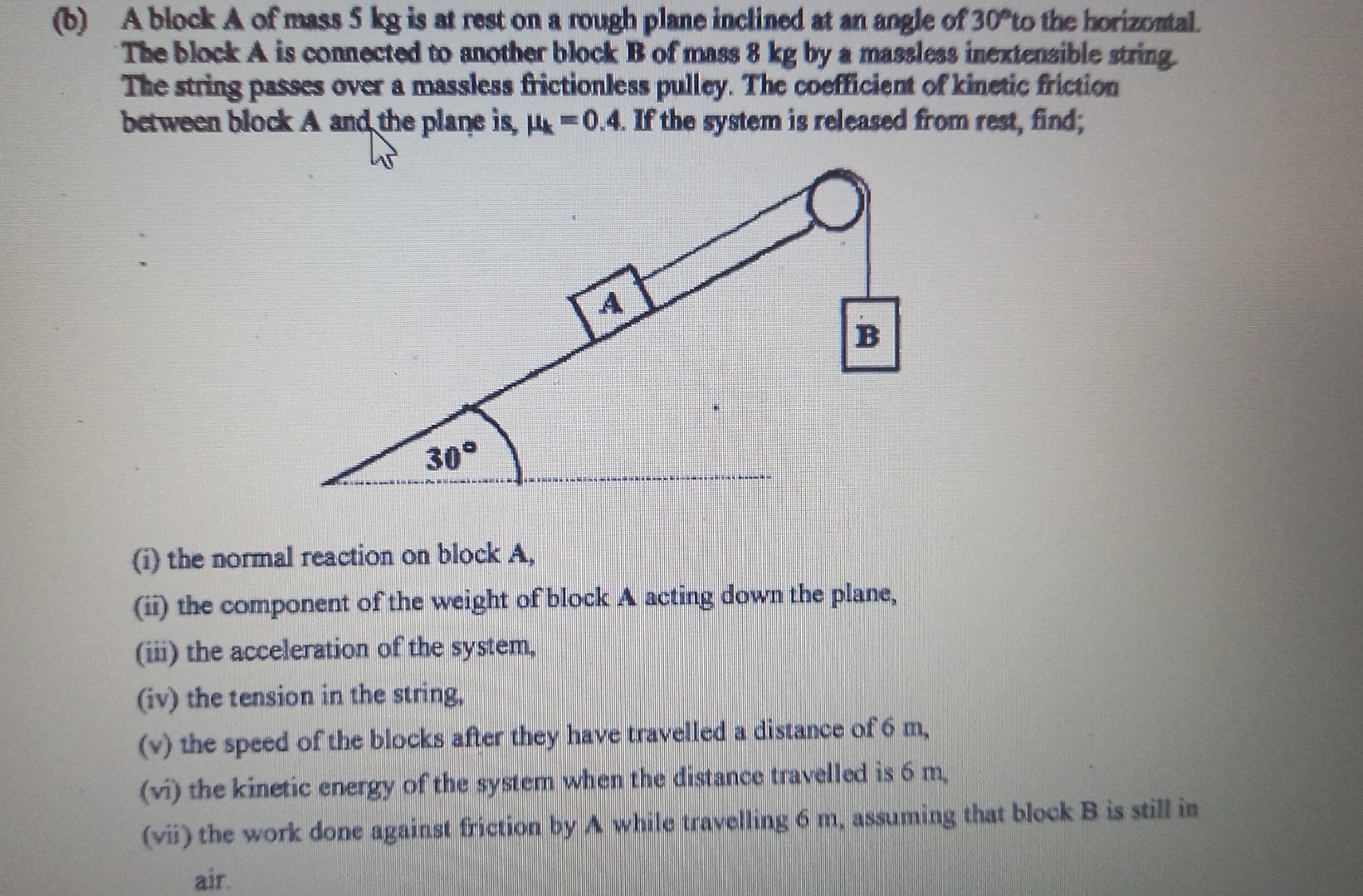 Solved A block A of mass 5 kg is at rest on a rough plane | Chegg.com