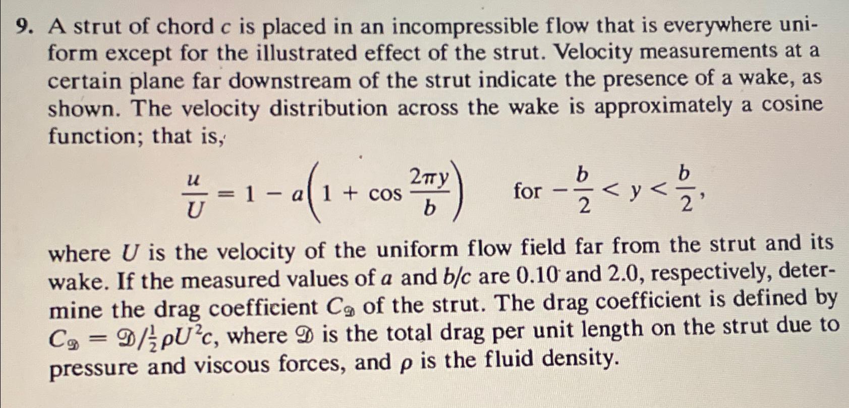 Solved A strut of chord c ﻿is placed in an incompressible | Chegg.com
