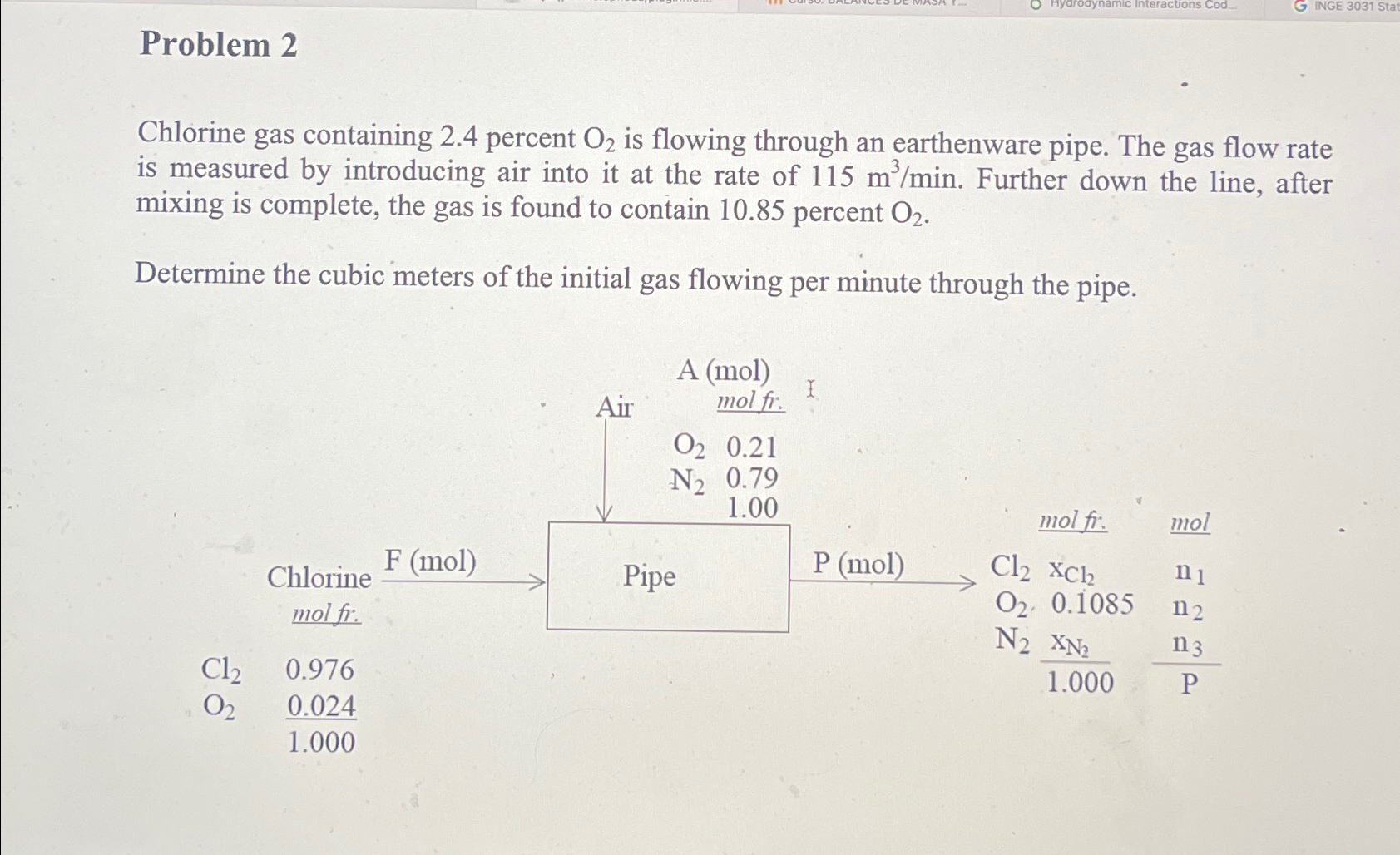 Solved Problem 2Chlorine gas containing 2.4 ﻿percent O2 ﻿is | Chegg.com