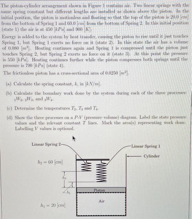 Solved The piston-cylinder arrangement shown in Figure 1 | Chegg.com