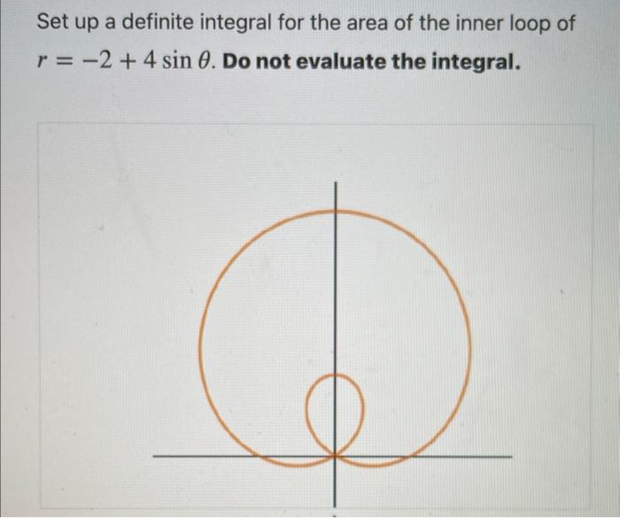 Solved Set up a definite integral for the area of the inner | Chegg.com