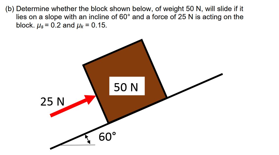 Solved (b) ﻿Determine whether the block shown below, of | Chegg.com