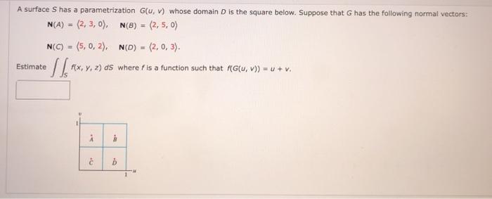 Solved A Surface S Has A Parametrization G U V Whose