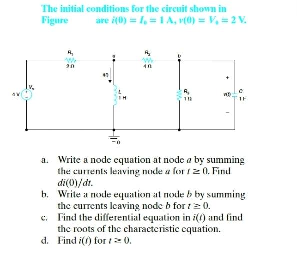 Solved The initial conditions for the circuit shown | Chegg.com