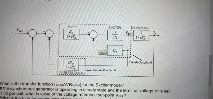 Problem 2 The block diagram shown below represents | Chegg.com