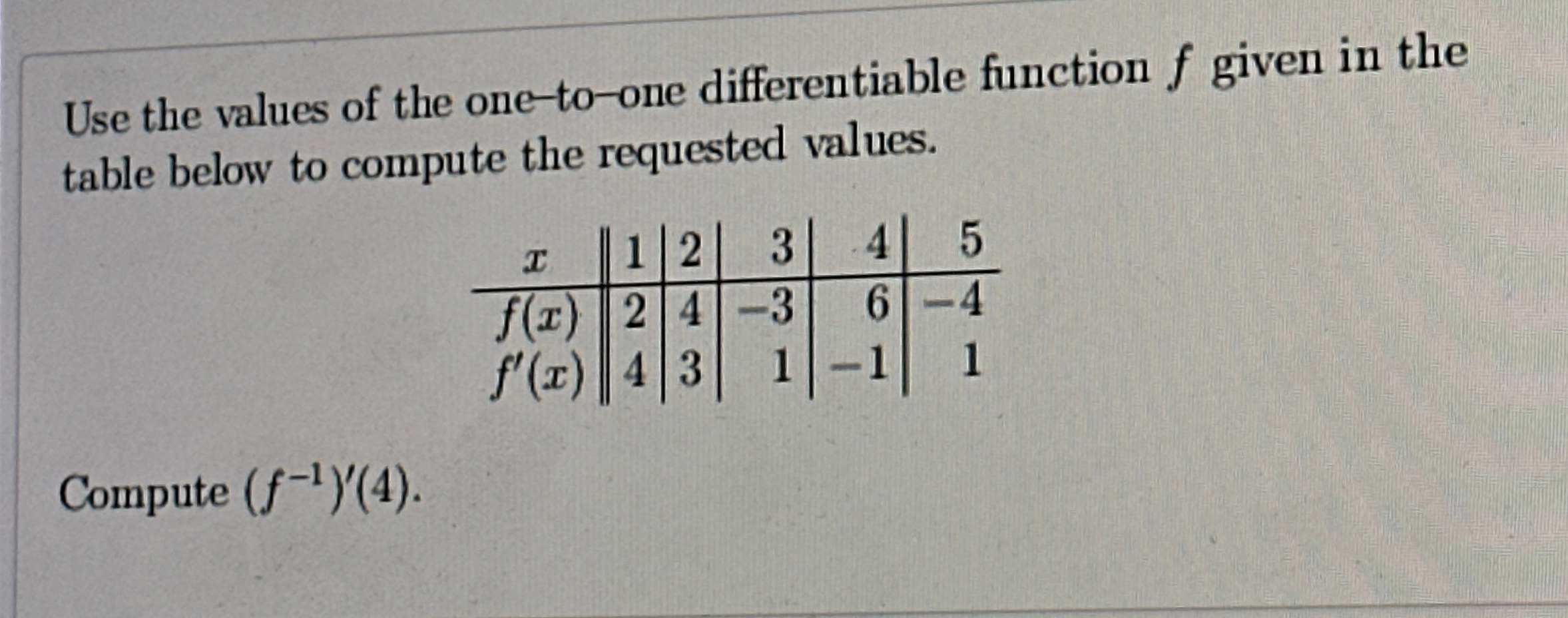 Solved Use the values of the one-to-one differentiable | Chegg.com