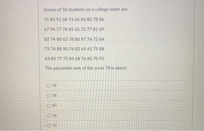 Solved Scores of 50 students on a college exam are: 75 83 92 | Chegg.com