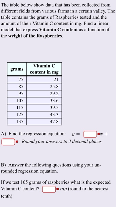 Solved The table below show data that has been collected | Chegg.com