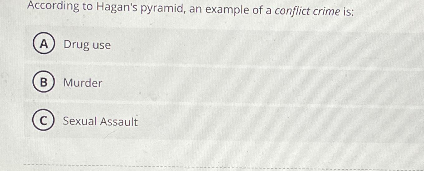 Solved According to Hagan's pyramid, an example of a | Chegg.com