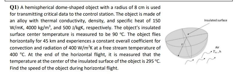Solved Q1) A hemispherical dome-shaped object with a radius | Chegg.com