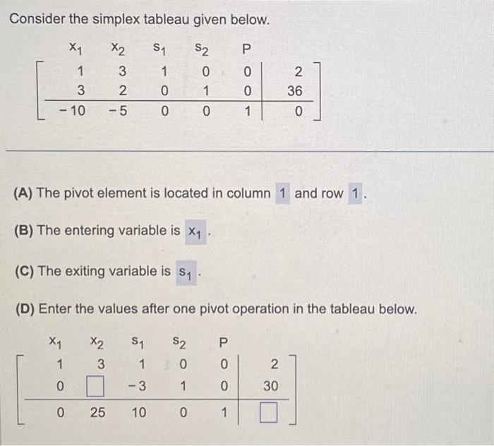 Solved Consider the simplex tableau given below. | Chegg.com