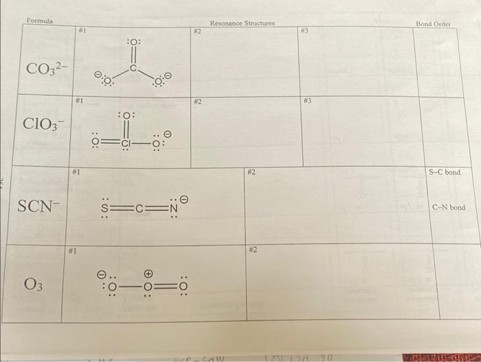 Solved Formula CO3²- CIO3 SCN 03 #1 #1 #1 #1 0:0 :O: :O: | Chegg.com