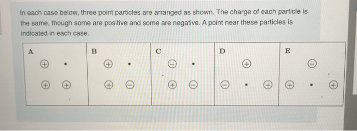 Solved In each case below, three point particles are | Chegg.com