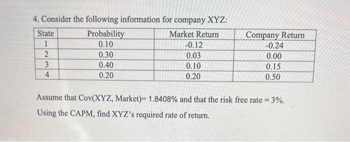 Solved 4. Consider the following information for company | Chegg.com