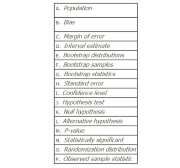 Solved by sampling with replacement from the original To | Chegg.com