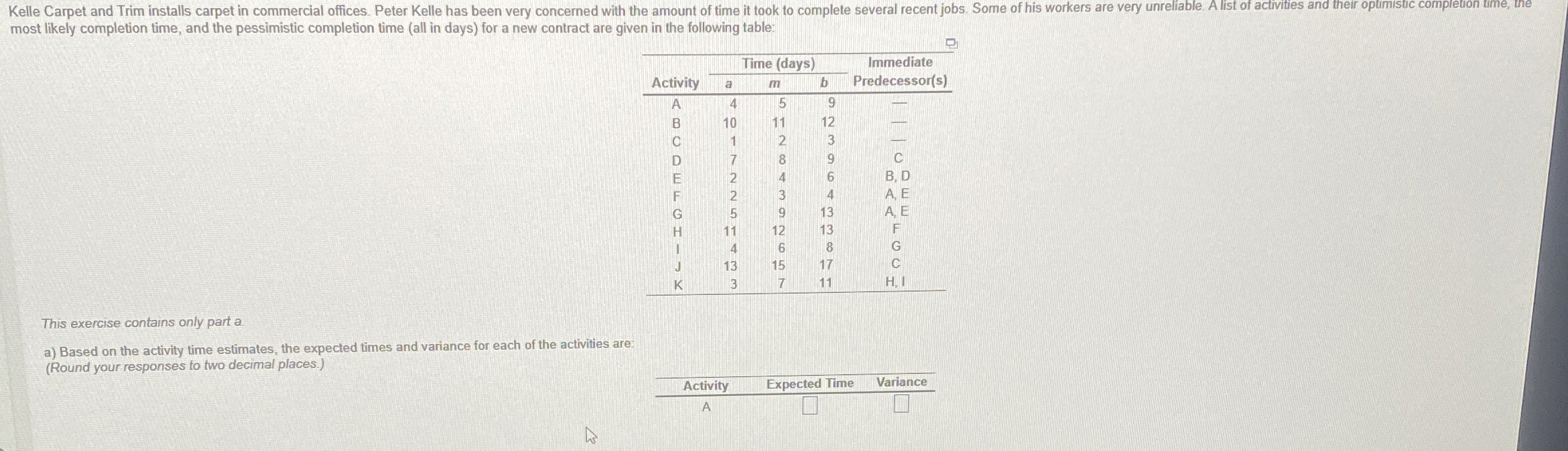 Solved most likely completion time, and the pessimistic | Chegg.com