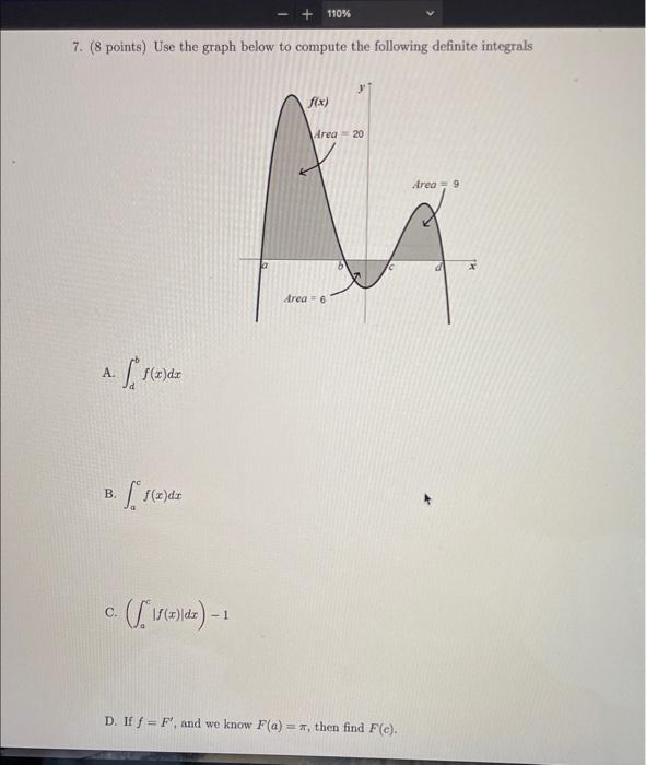 Solved 7. (8 points) Use the graph below to compute the | Chegg.com