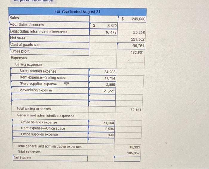 Solved Use the following information for the Problems below. | Chegg.com