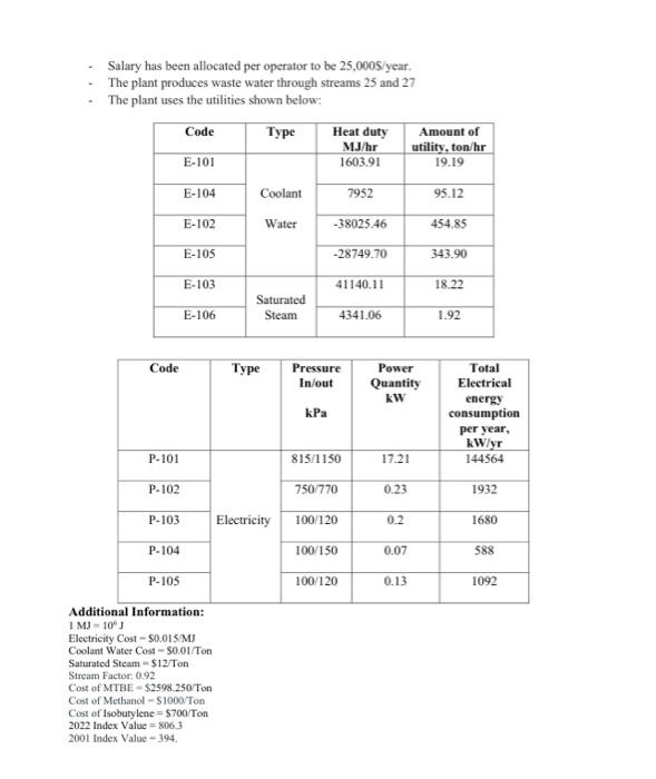 Solved Using the provided data in the above table and PFD, | Chegg.com