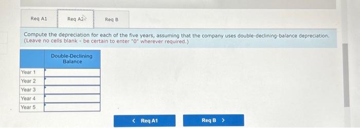 Solved - 2-9 Calculate straight-line depreciation and show | Chegg.com