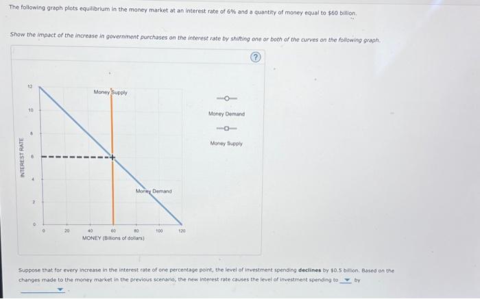 Solved Suppose there is some hypothetical economy in which | Chegg.com